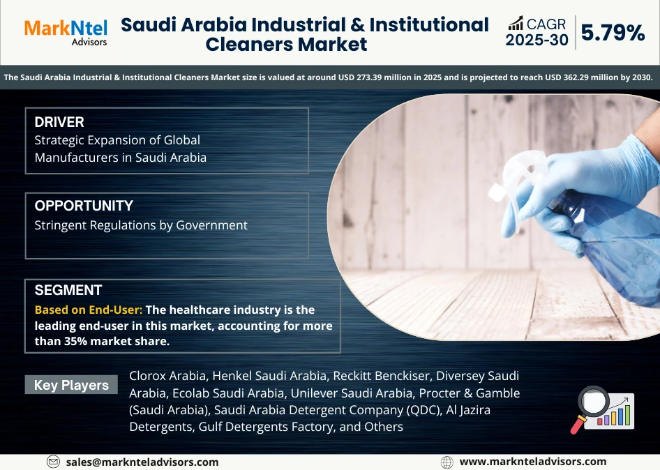 Saudi Arabia Cleaners Market Growth 2025-2030