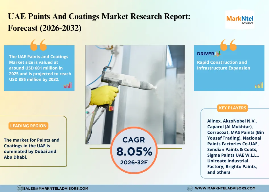 UAE Paints & Coatings Market Analysis 2026-2032